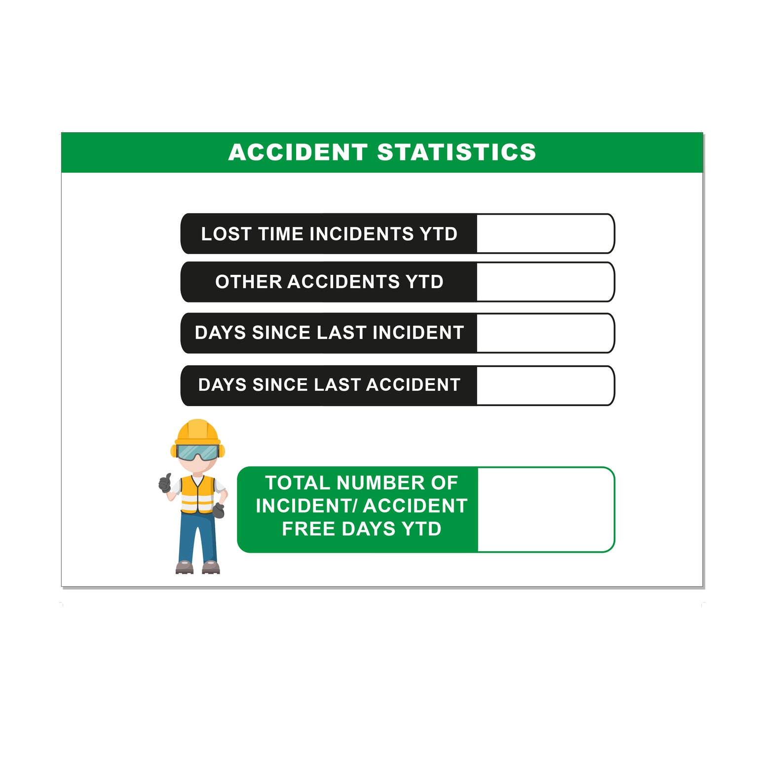 Safety Notice Boards: Ensuring Workplace Safety | SG World