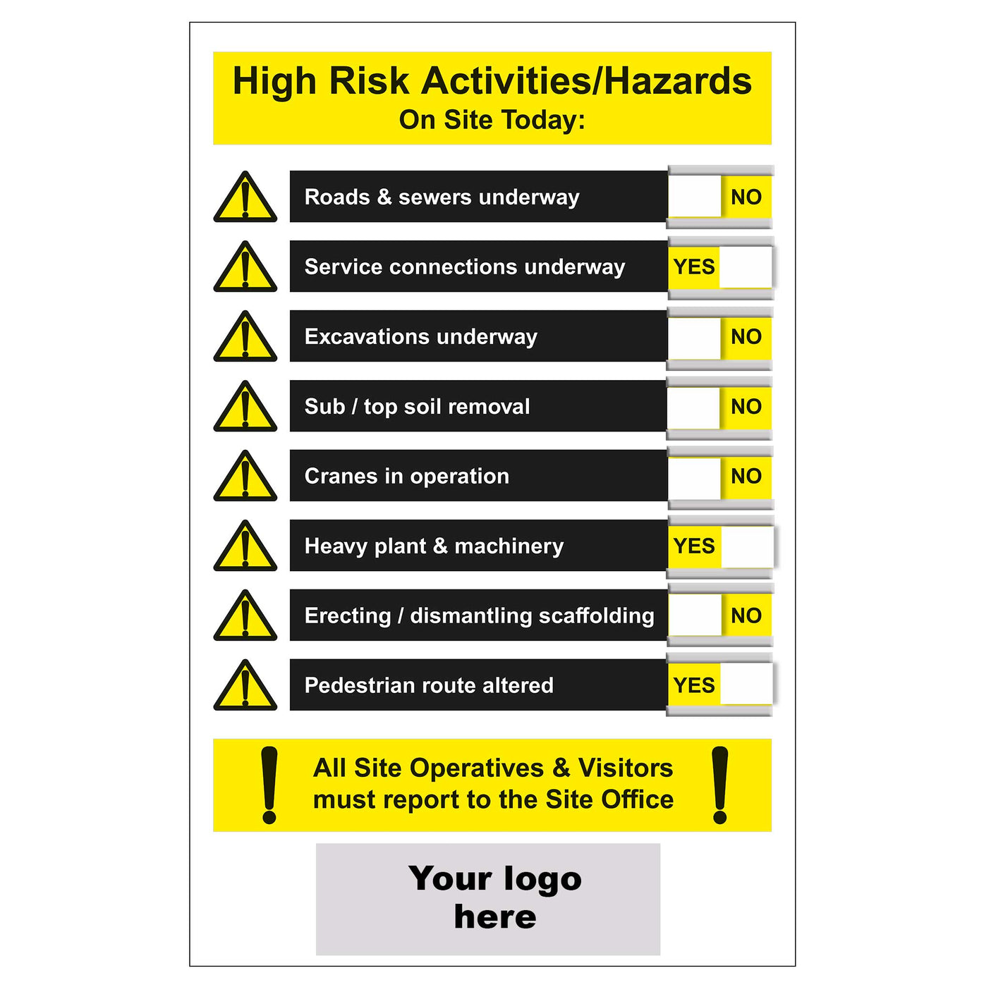 High Risk Site Hazard Board | SG World