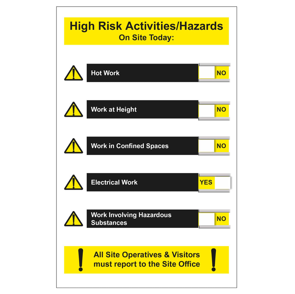 Safety Notice Boards: Ensuring Workplace Safety | SG World