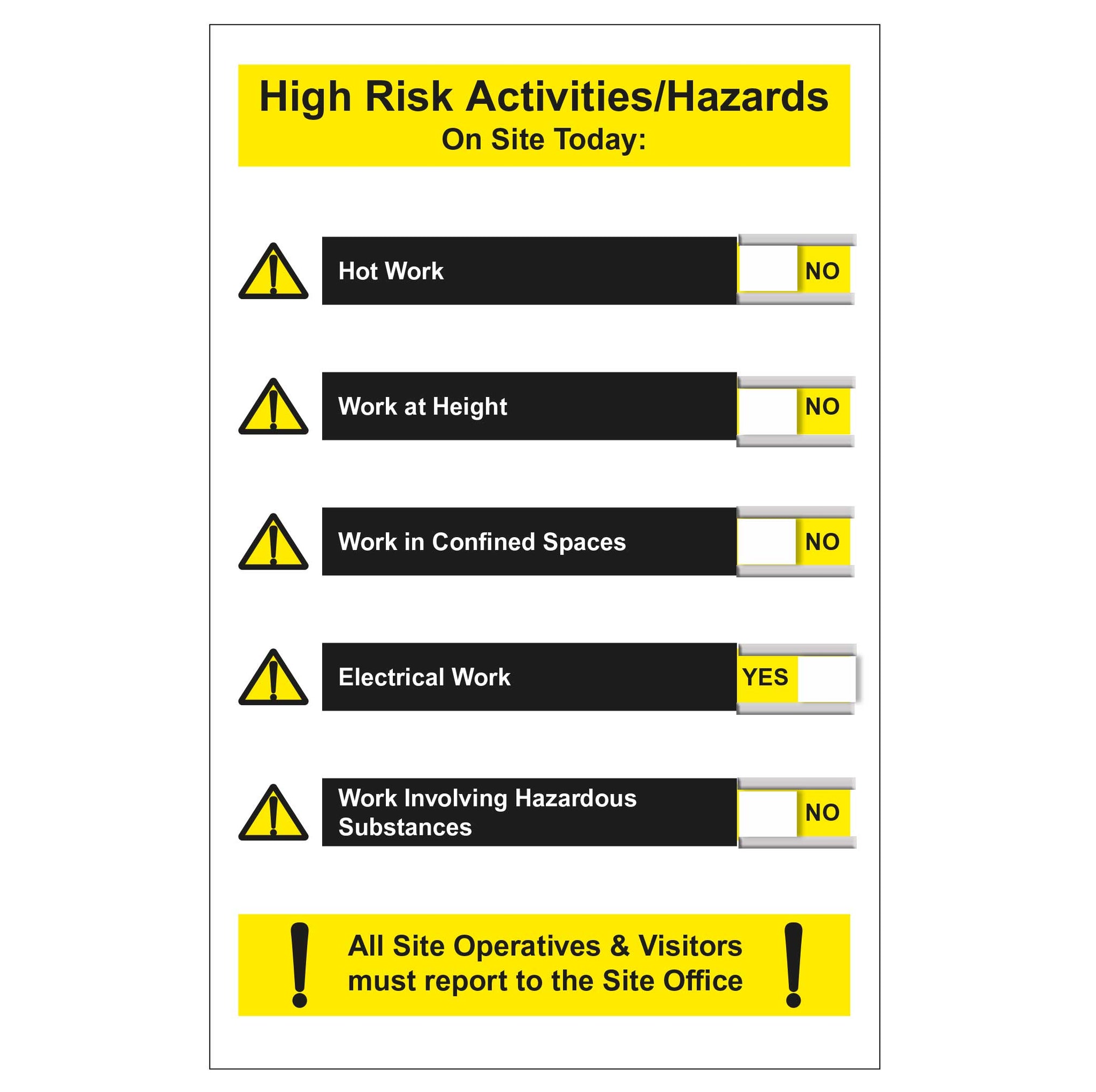 High Risk Site Hazard Board | SG World