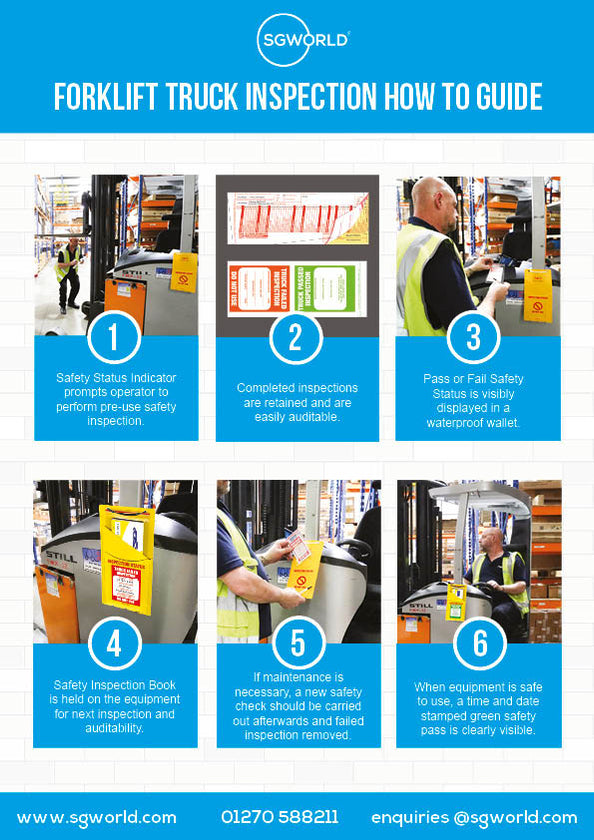 Fork Lift Truck Pre-Use Visual Inspection Checklist (Pad of 30) | SG World